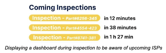 Enhancing Workflow Efficiency by Connecting Your CMM Machines with JITbase